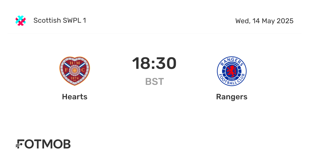 Hearts vs Rangers - live score, predicted lineups and H2H stats