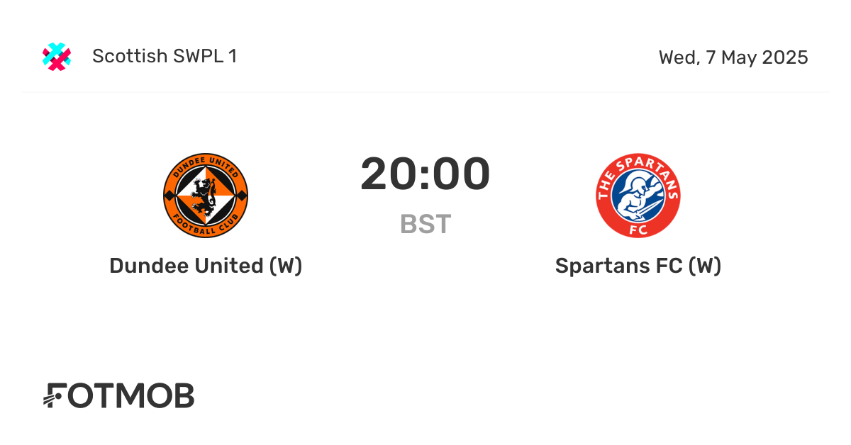 Dundee United vs Spartans - live score, predicted lineups and H2H stats