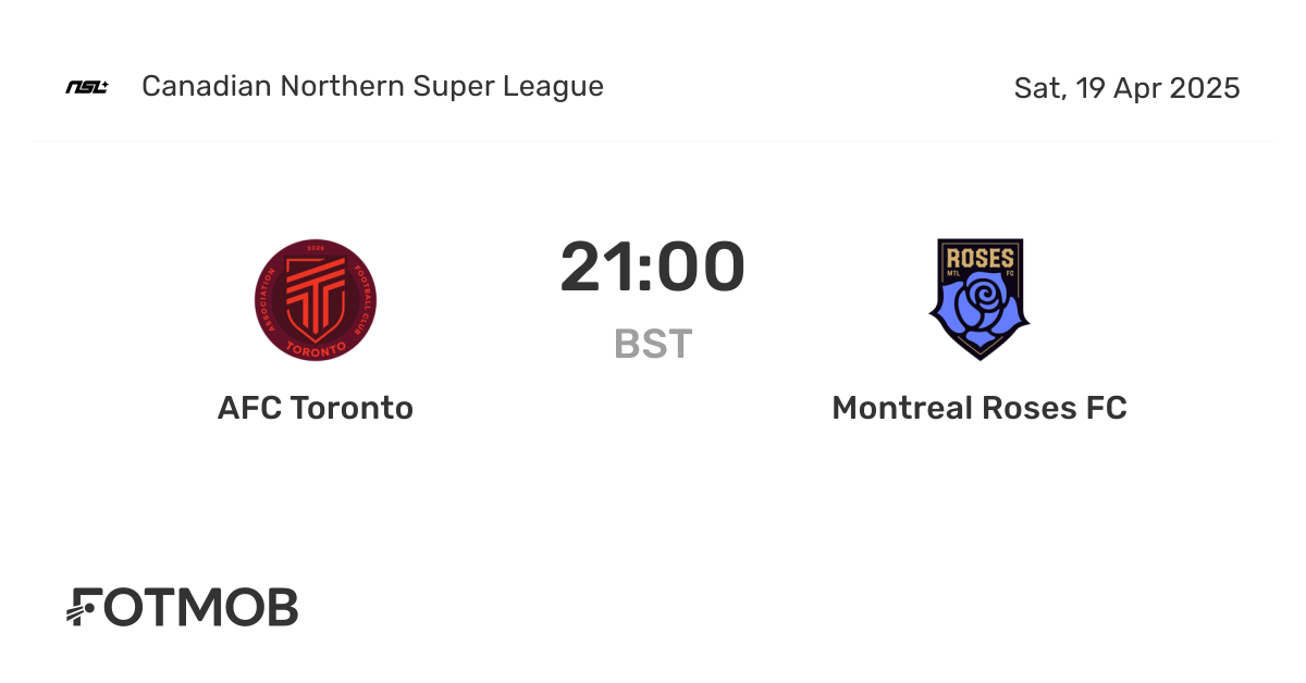 AFC Toronto vs Montreal Roses - marcador en vivo, alineaciones previstas y estadísticas H2H