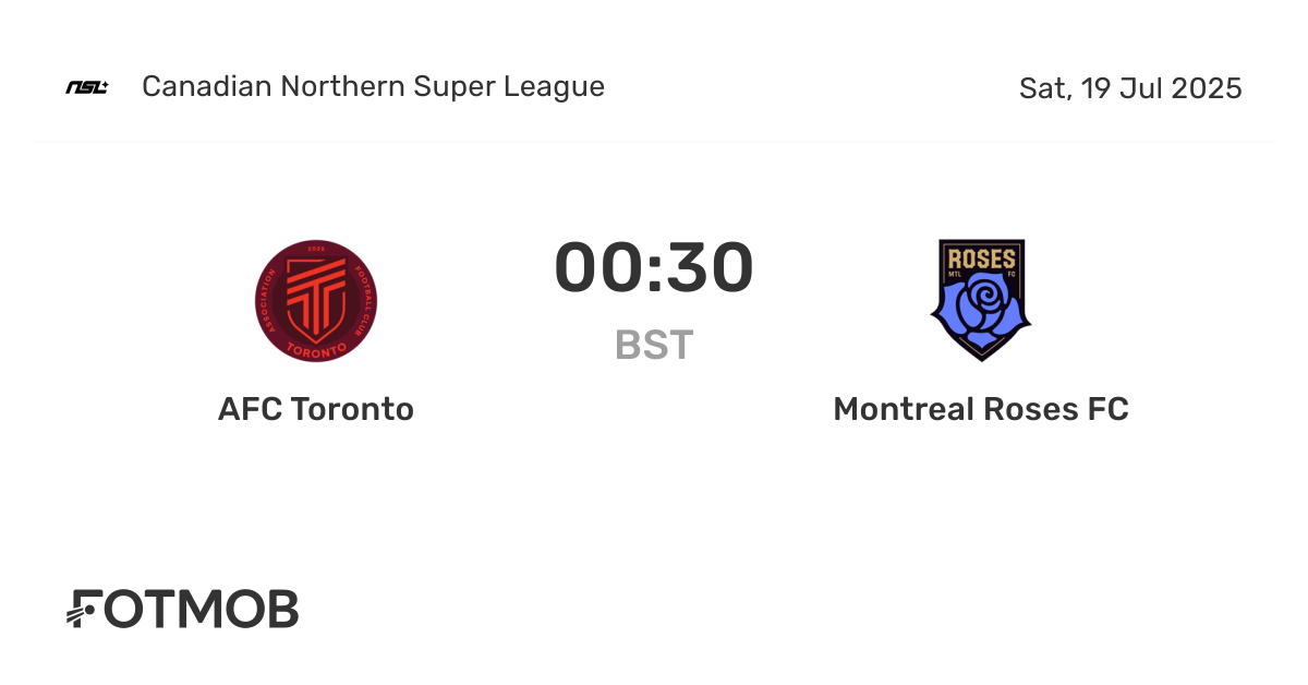 AFC Toronto vs Montréal Roses - live score, predicted lineups and H2H stats