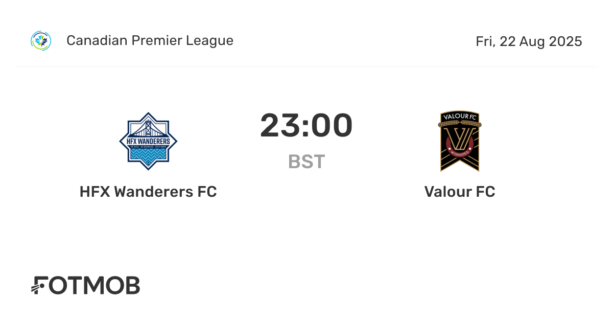 HFX Wanderers vs Valour - live score, predicted lineups and H2H stats