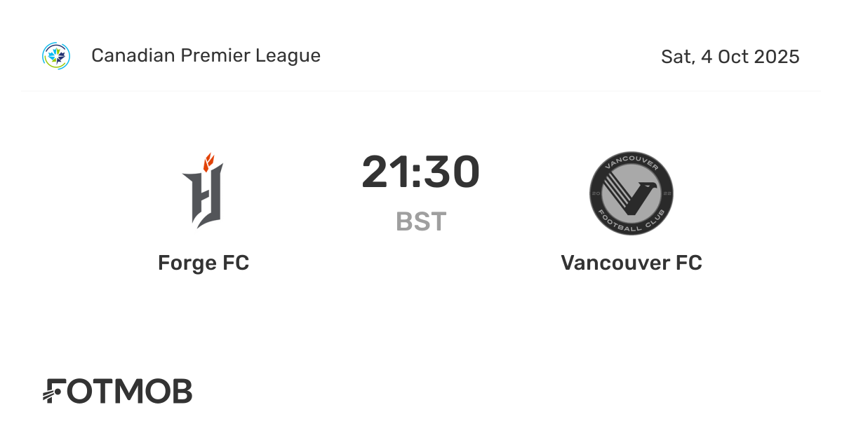 Forge FC vs Vancouver FC - live score, predicted lineups and H2H stats