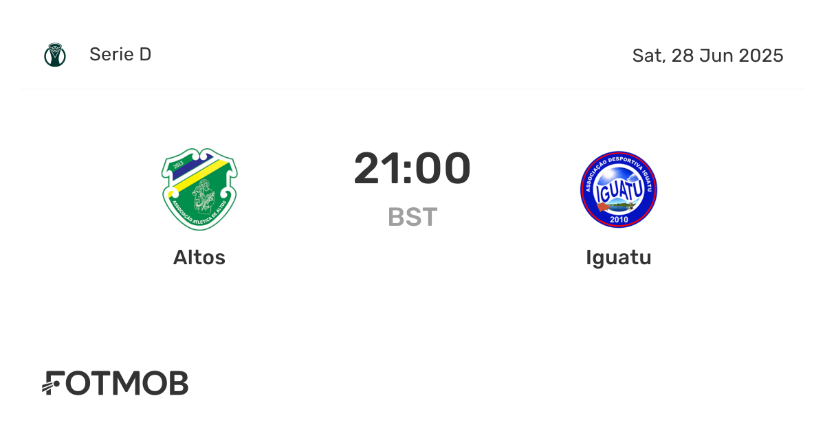 Altos vs Iguatu - live score, predicted lineups and H2H stats