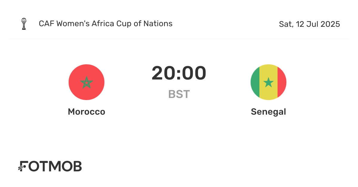 Morocco vs Senegal - live score, predicted lineups and H2H stats