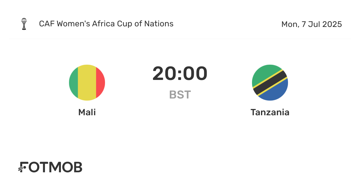 Mali (W) vs Tanzania (W) - live score, predicted lineups and H2H stats
