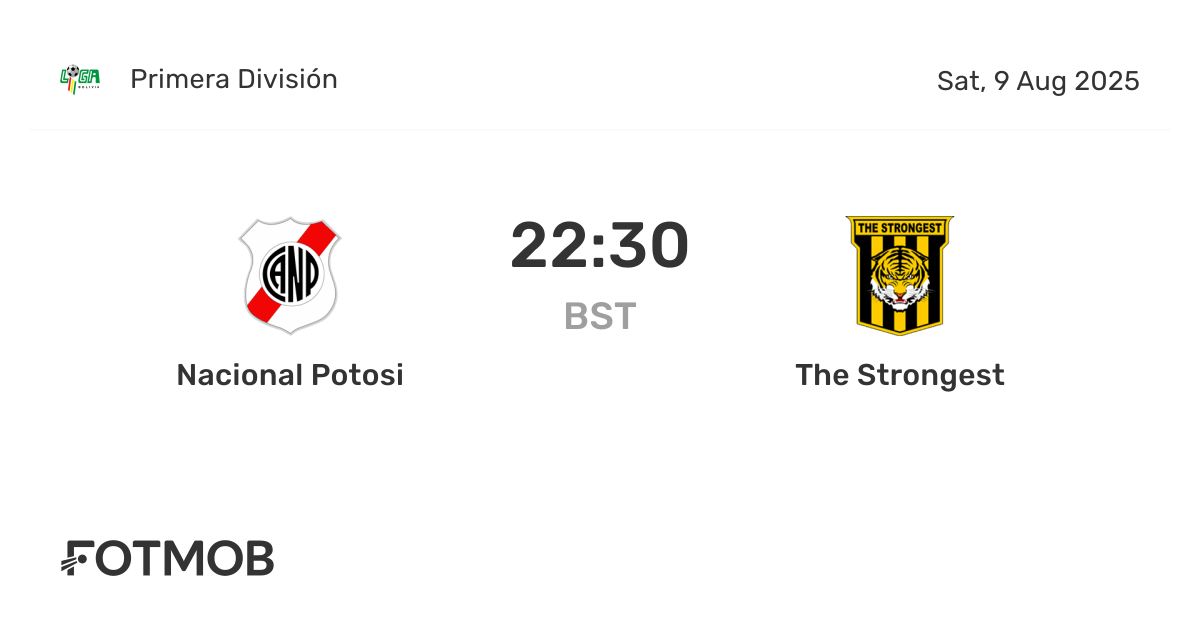 Nacional Potosi vs The Strongest - live score, predicted lineups and ...