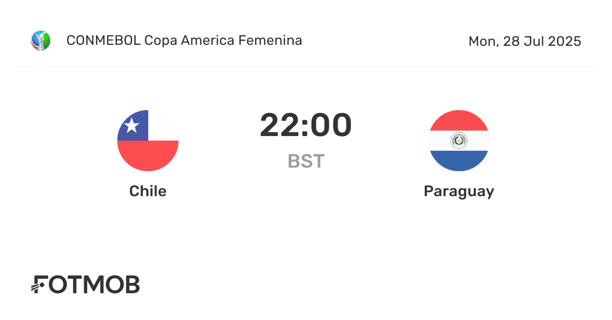 Chile vs Paraguay - live score, predicted lineups and H2H stats