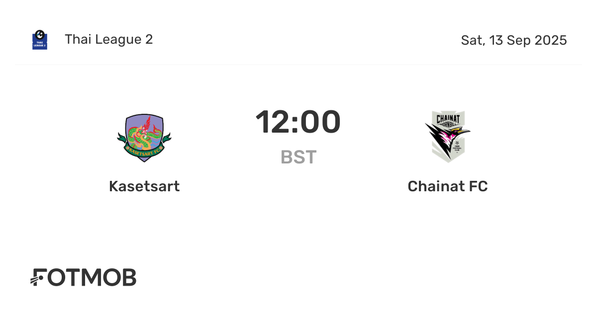 Kasetsart vs Chainat FC - live score, predicted lineups and H2H stats