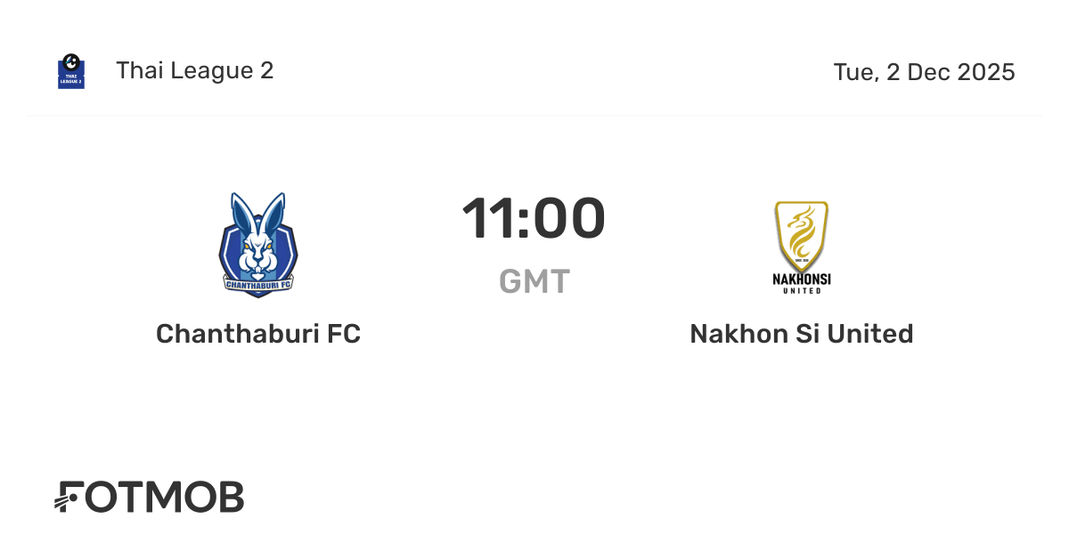 Chanthaburi FC vs Nakhon Si United - live score, predicted lineups and ...