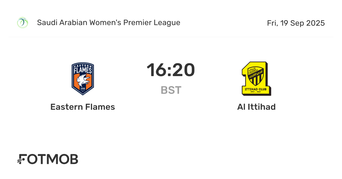 Eastern Flames (W) vs Al Ittihad (W) - live score, predicted lineups ...