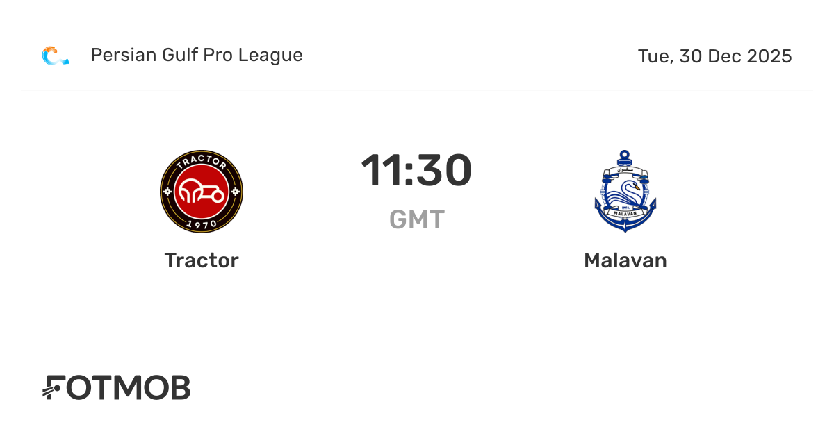 Tractor vs Malavan - live score, predicted lineups and H2H stats