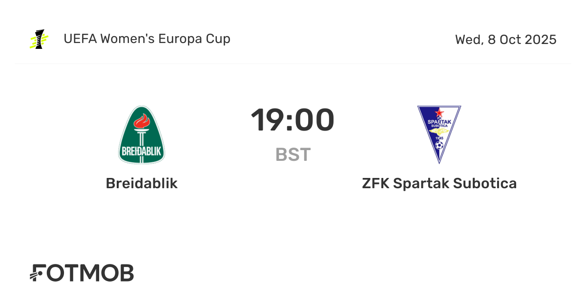 Breidablik vs ZFK Spartak Subotica - live score, predicted lineups and ...