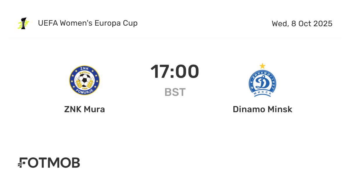 ZNK Mura vs Dinamo Minsk - live score, predicted lineups and H2H stats