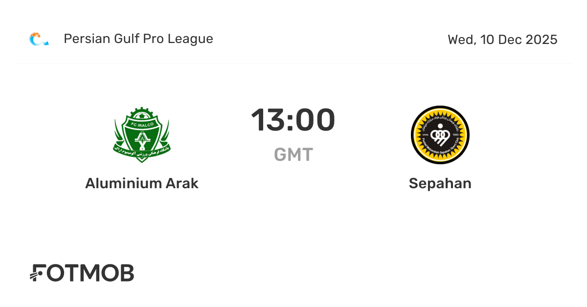 Aluminium Arak vs Sepahan - live score, predicted lineups and H2H stats