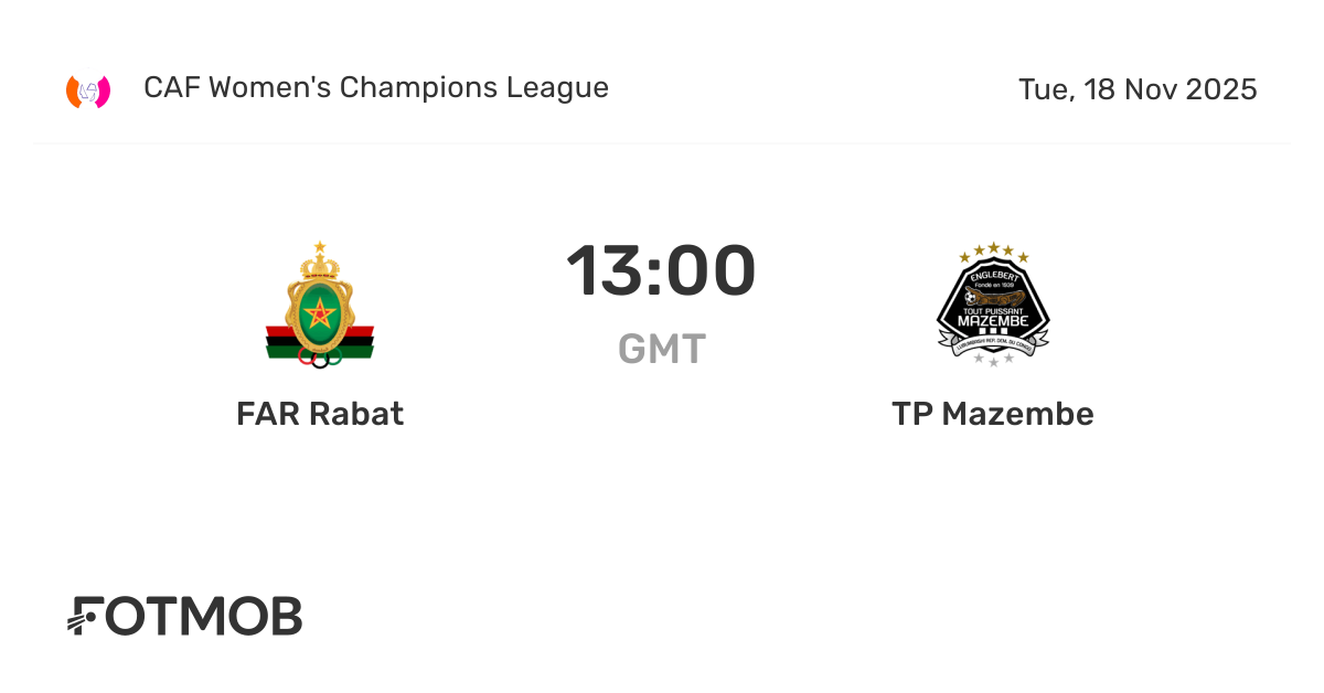 FAR Rabat vs TP Mazembe - live score, predicted lineups and H2H stats