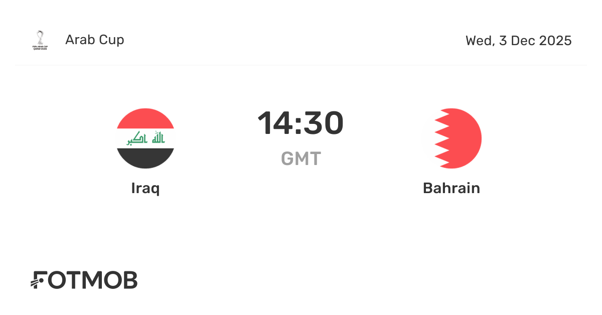 Iraq vs Bahrain - live score, predicted lineups and H2H stats