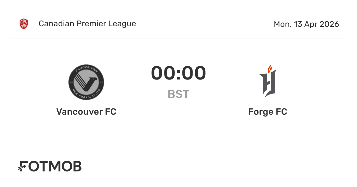 Vancouver FC vs Forge FC - live score, predicted lineups and H2H stats