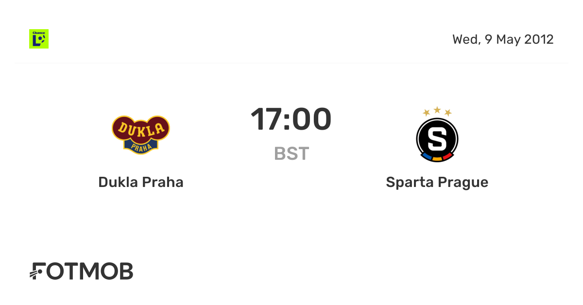 Dukla Praha vs Sparta Prague - live score, predicted lineups and H2H stats.