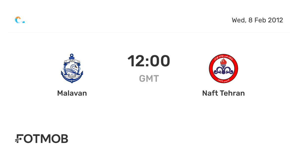 Malavan vs Naft Tehran - live score, predicted lineups and H2H stats.