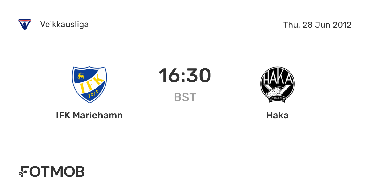 IFK Mariehamn vs Haka - live score, predicted lineups and H2H stats.