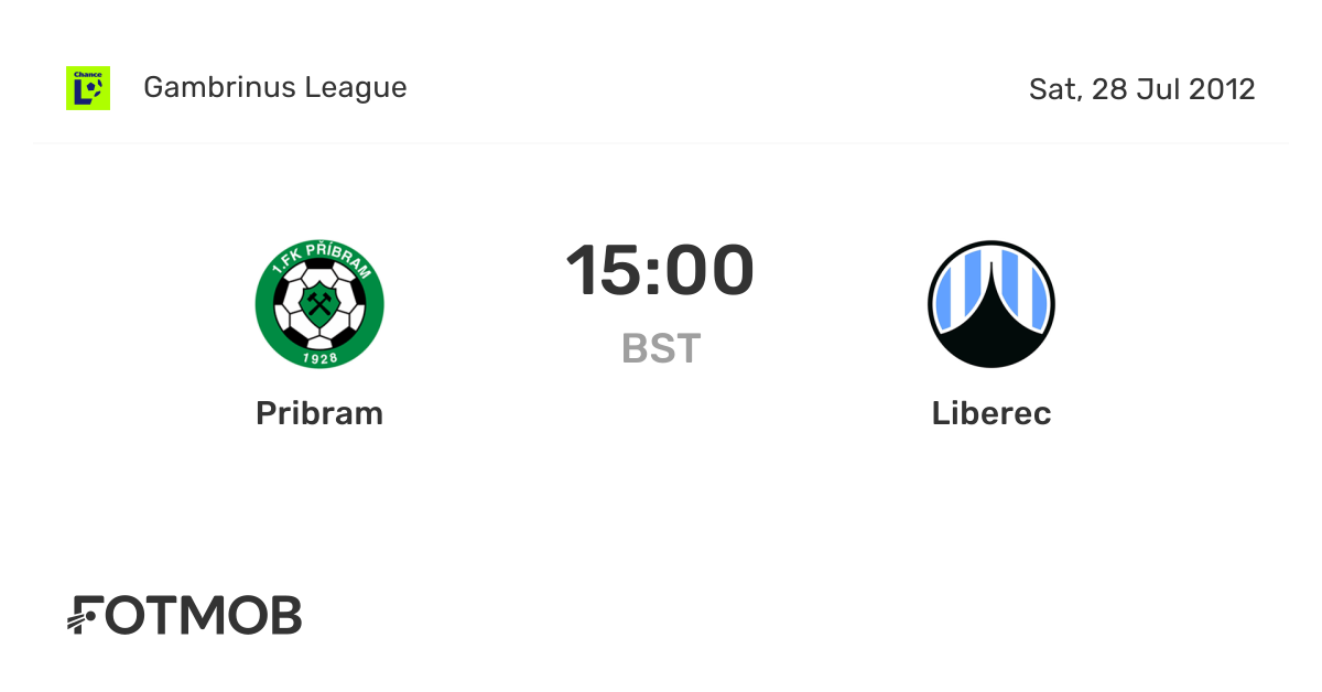 Pribram vs Liberec - live score, predicted lineups and H2H stats.
