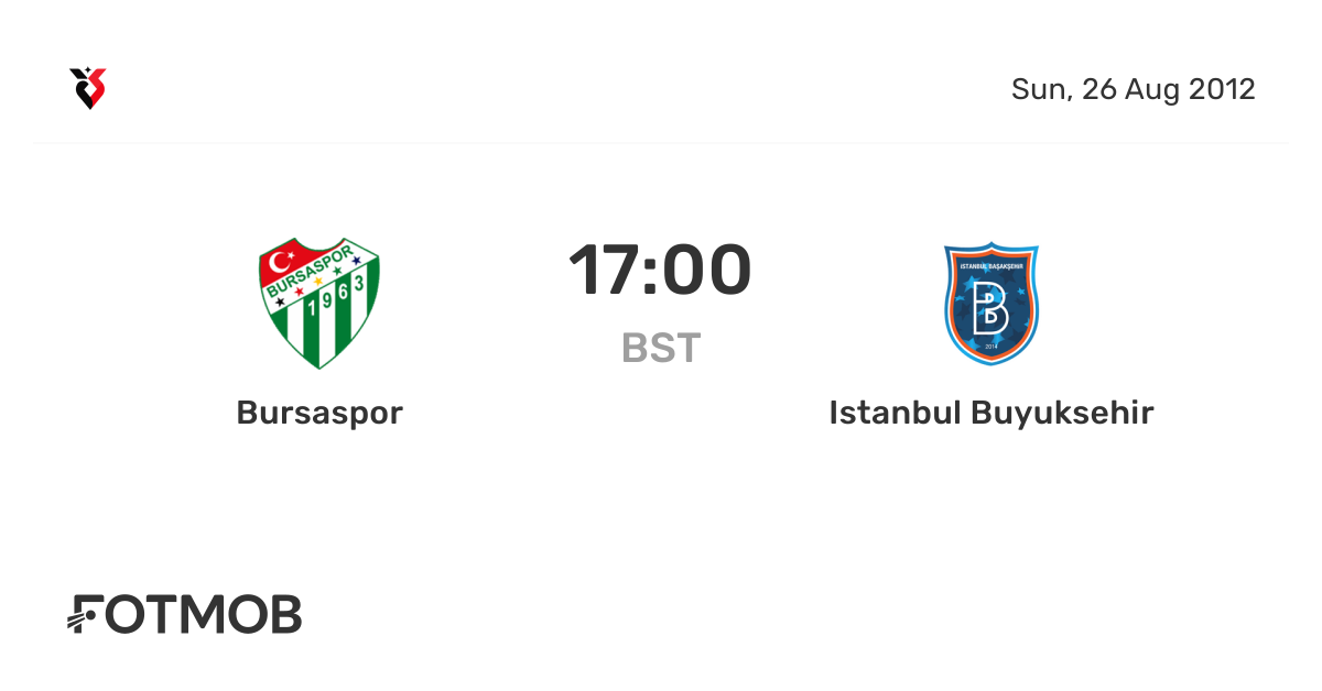 Bursaspor vs Istanbul Buyuksehir - live score, predicted lineups and H2H stats.