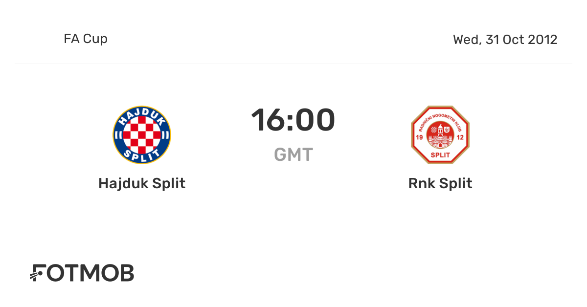 Hajduk Split vs Rnk Split - live score, predicted lineups and H2H stats.