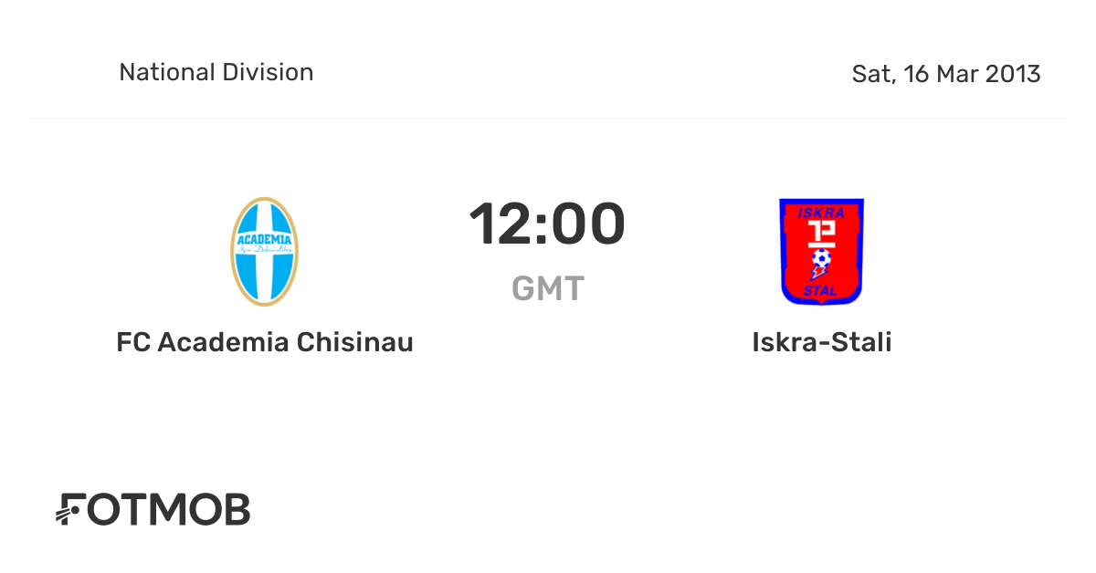 FC Academia Chisinau vs Iskra-Stali - live score, predicted lineups and ...