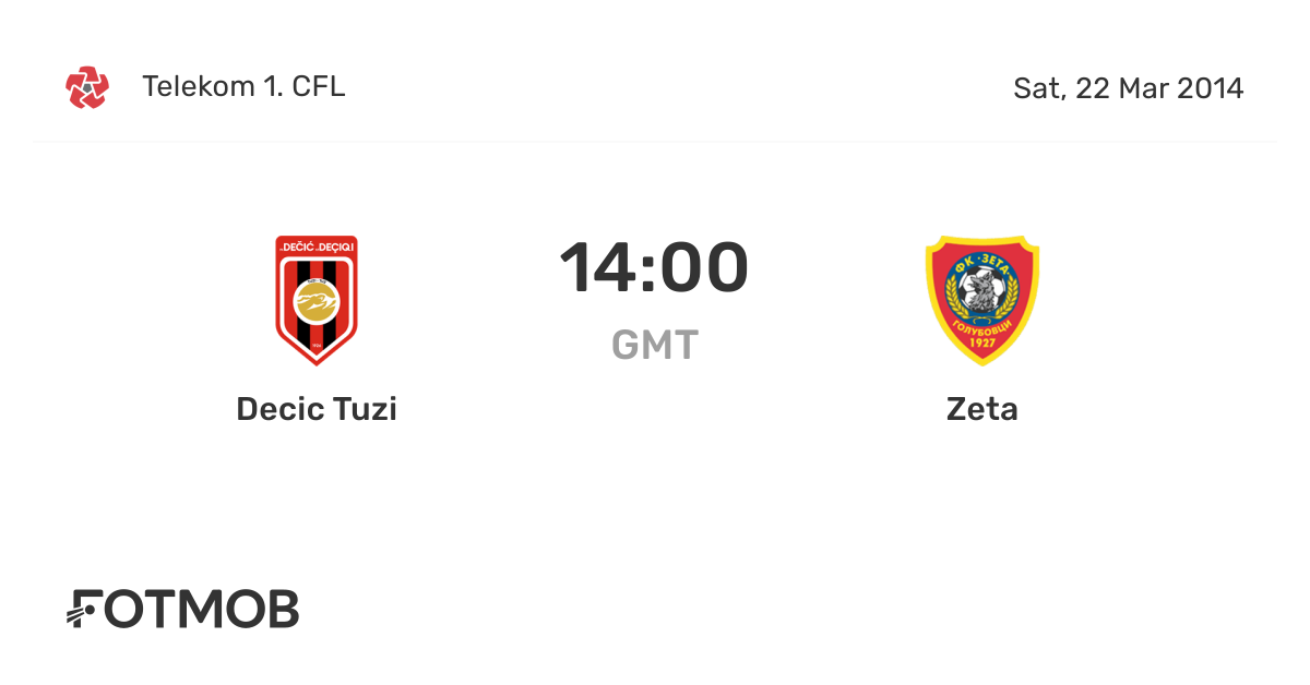 Decic Tuzi vs Zeta - live score, predicted lineups and H2H stats.