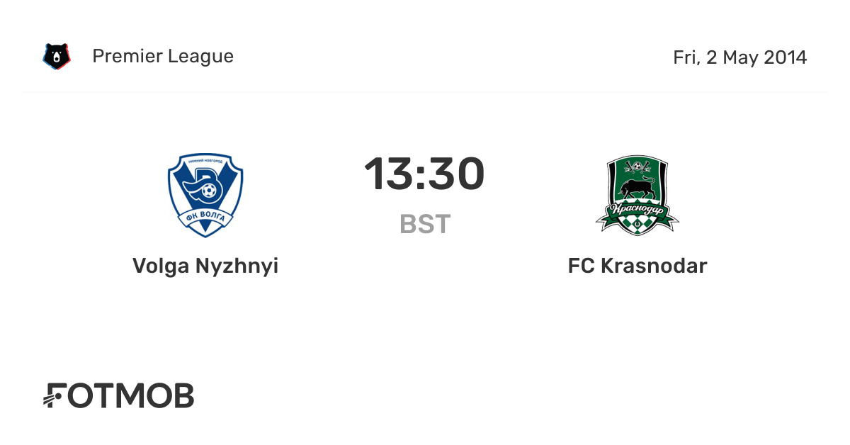 Volga Nyzhnyi vs FC Krasnodar - live score, predicted lineups and H2H stats.