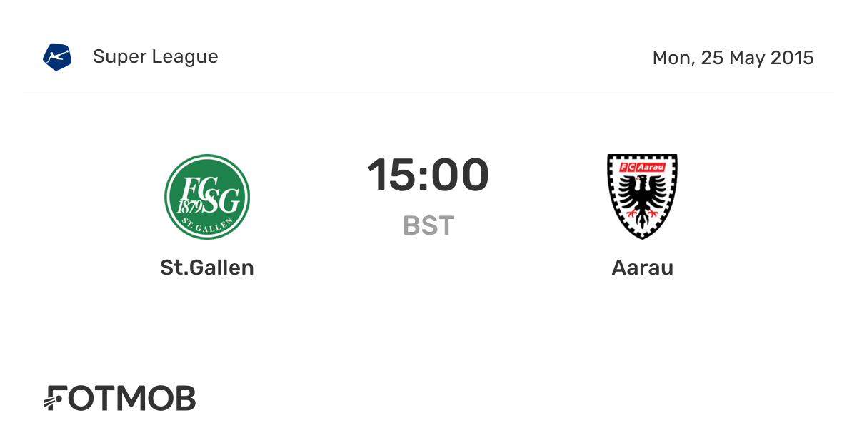 St.Gallen vs Aarau - live score, predicted lineups and H2H stats