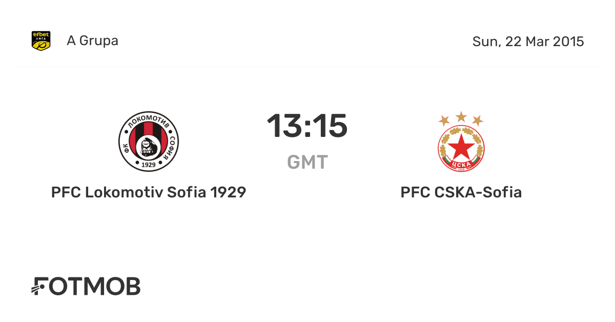 PFC Lokomotiv Sofia 1929 vs PFC CSKA-Sofia - live score, predicted lineups and H2H stats.