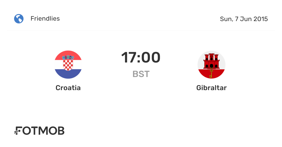 Croatia vs Gibraltar - live score, predicted lineups and H2H stats.