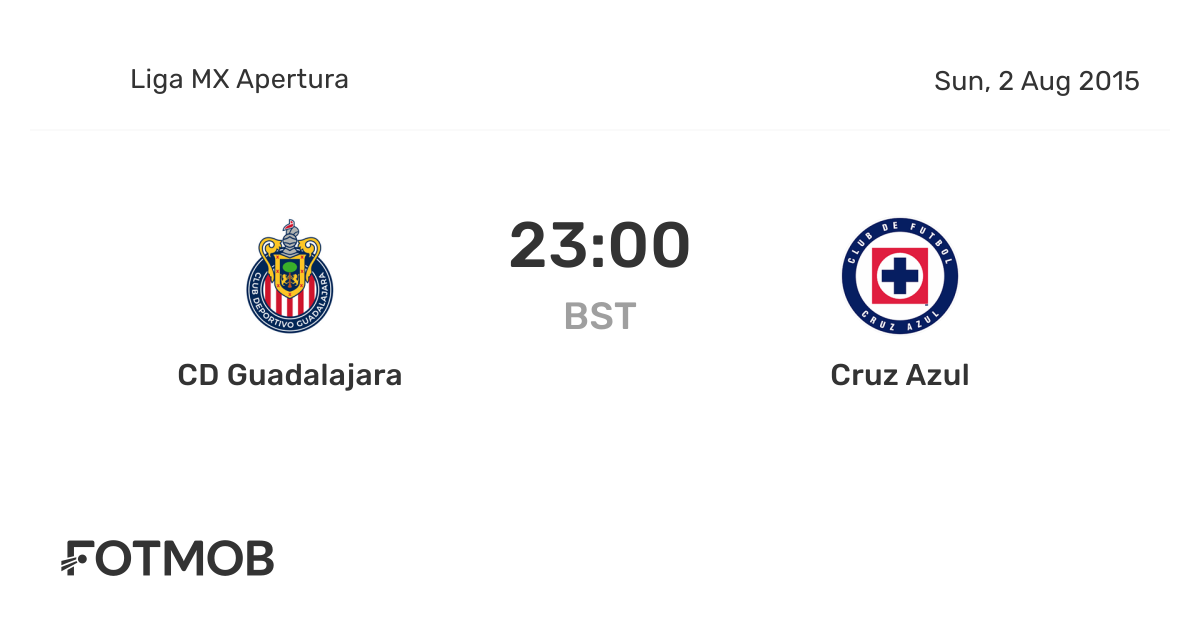 CD Guadalajara vs Cruz Azul - live score, predicted lineups and H2H stats.