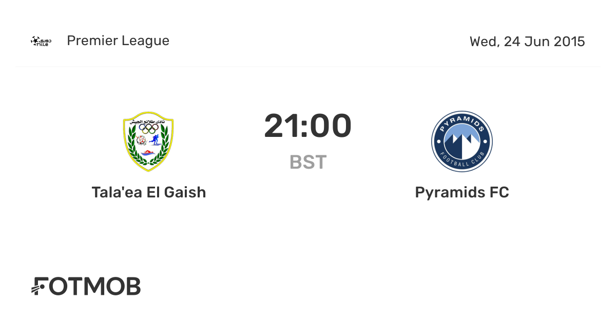 Tala'ea El Gaish vs Pyramids FC - live score, predicted lineups and H2H ...