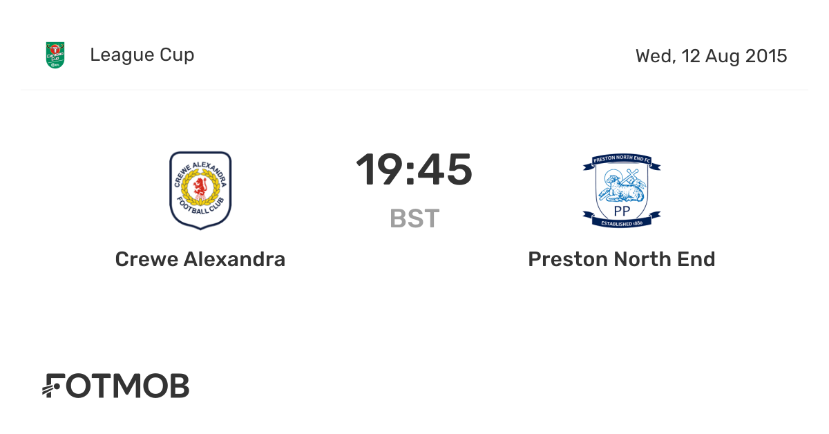 Crewe Alexandra vs Preston North End - live score, predicted lineups ...