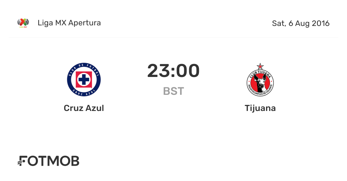 Cruz Azul vs Tijuana - live score, predicted lineups and H2H stats.