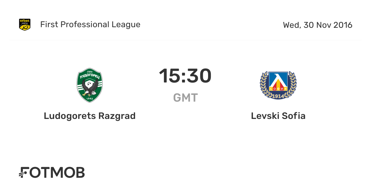 Ludogorets Razgrad vs Levski Sofia - live score, predicted lineups and H2H stats.