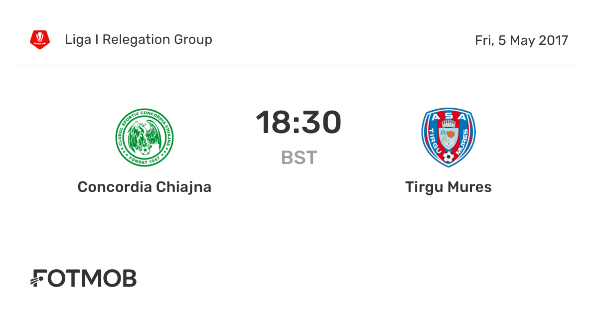 Concordia Chiajna vs Tirgu Mures - marcador en vivo, alineaciones ...