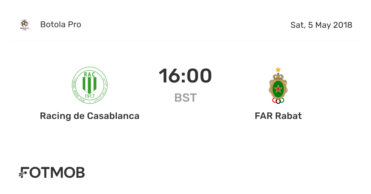 Racing de Casablanca vs FAR Rabat - live score, predicted lineups and ...