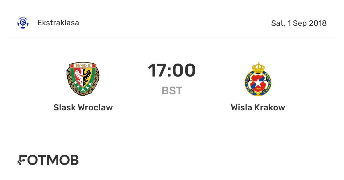 Slask Wroclaw vs Wisla Krakow - live score, predicted lineups and H2H ...