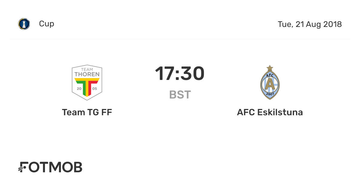 Team TG FF vs AFC Eskilstuna - live score, predicted lineups and H2H stats.
