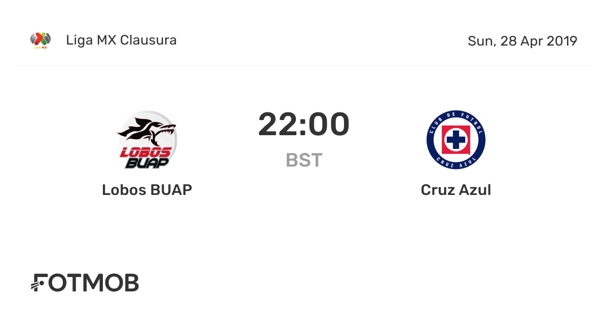 Lobos BUAP vs Cruz Azul - live score, predicted lineups and H2H stats
