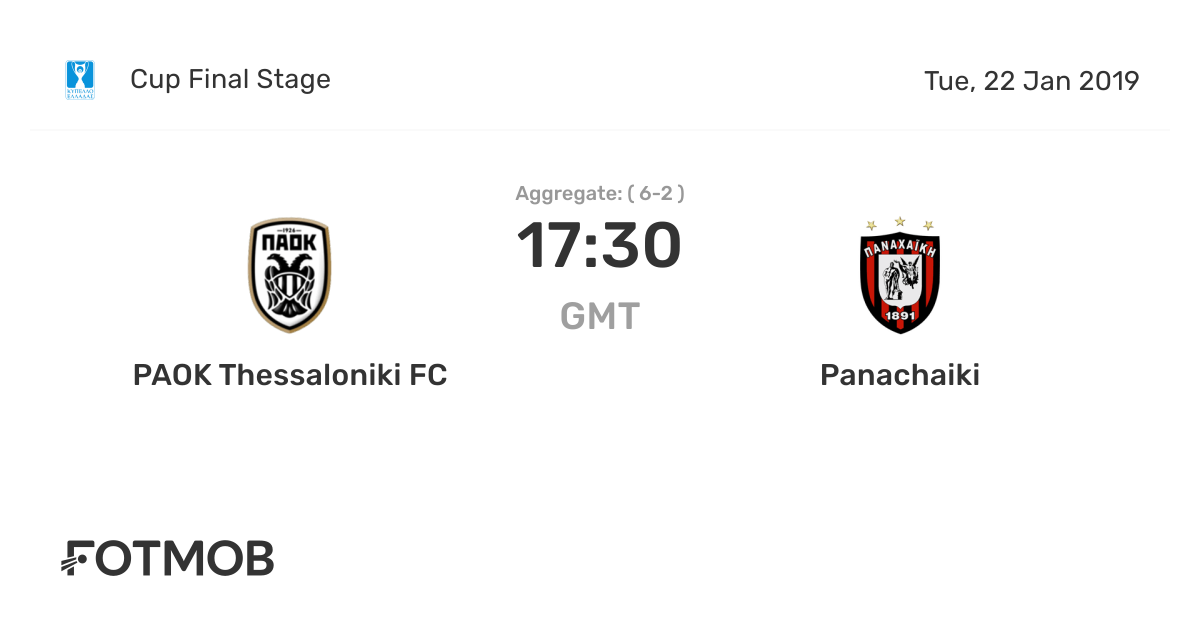 PAOK Thessaloniki FC vs Panachaiki - live score, predicted lineups and ...