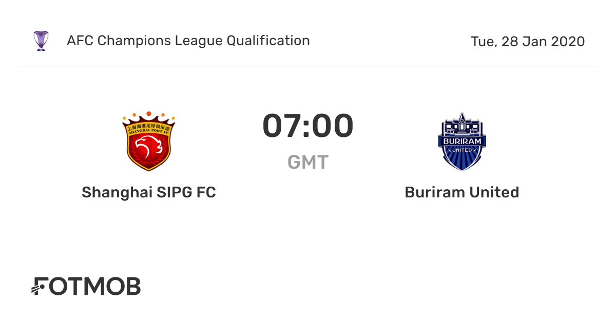 Shanghai SIPG FC vs Buriram United - live score, predicted lineups and ...