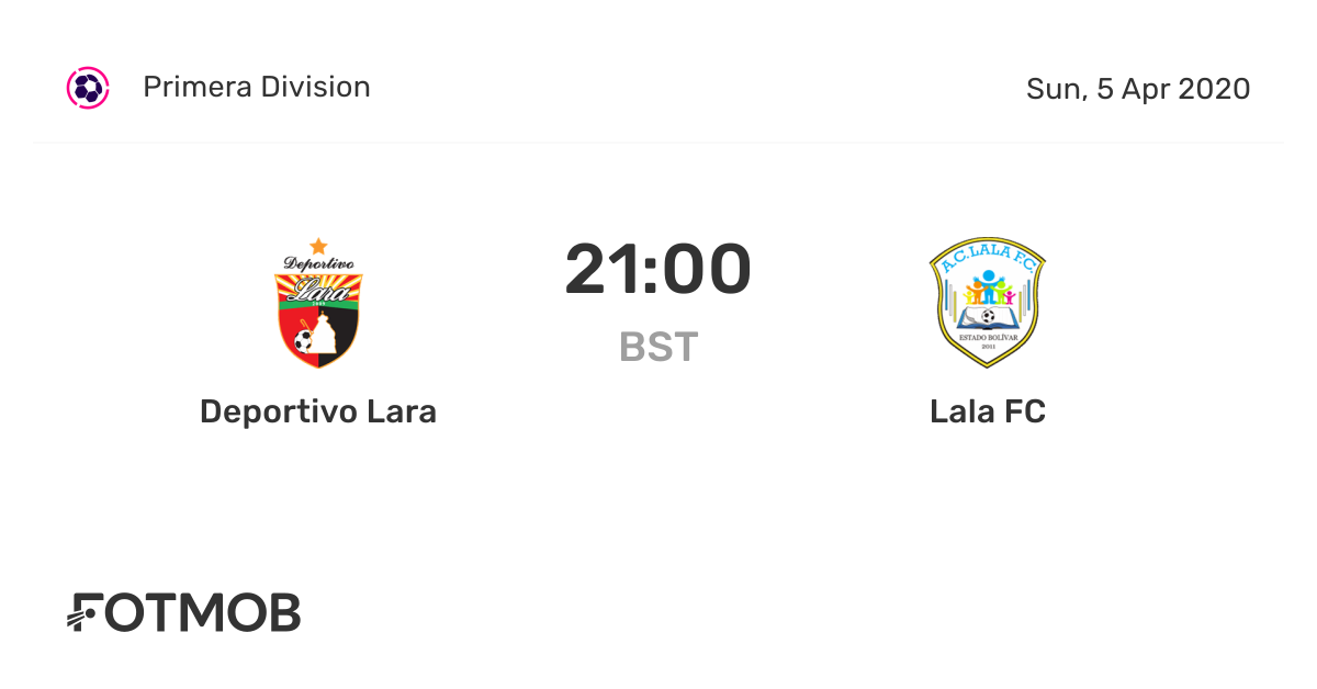 Deportivo Lara vs Lala FC - live score, predicted lineups and H2H stats