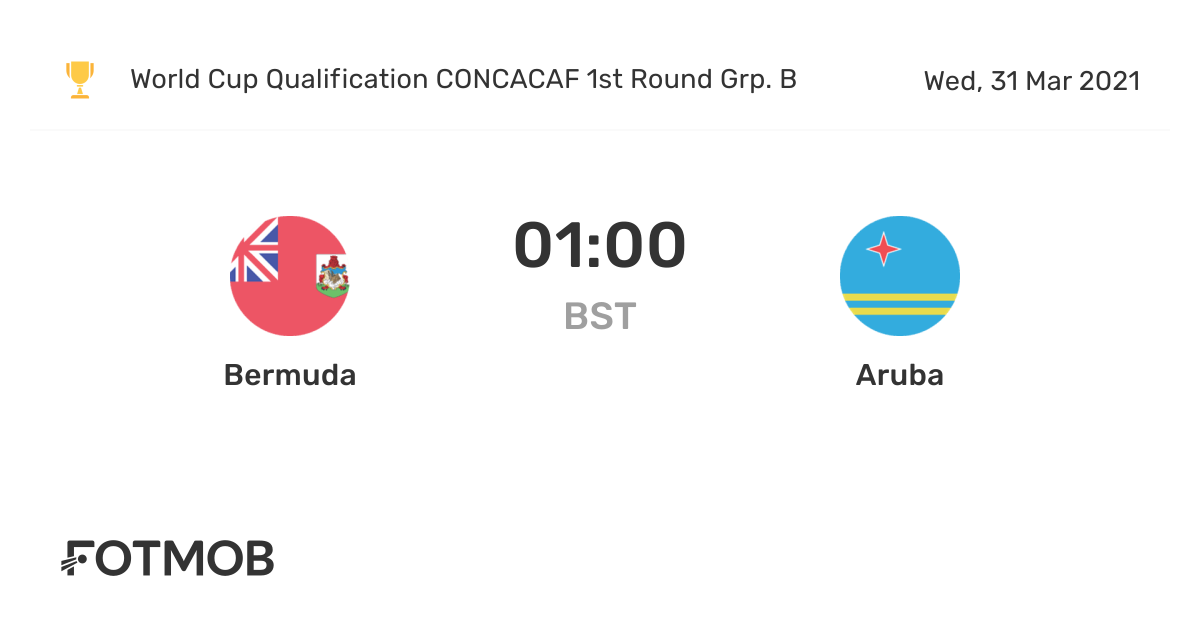 Bermuda vs Aruba - live score, predicted lineups and H2H stats