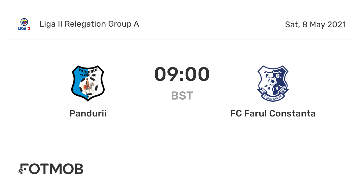 باندوري مقابل FC Farul Constanta - نتيجة مباشرة، تشكيلة الفريقين ...