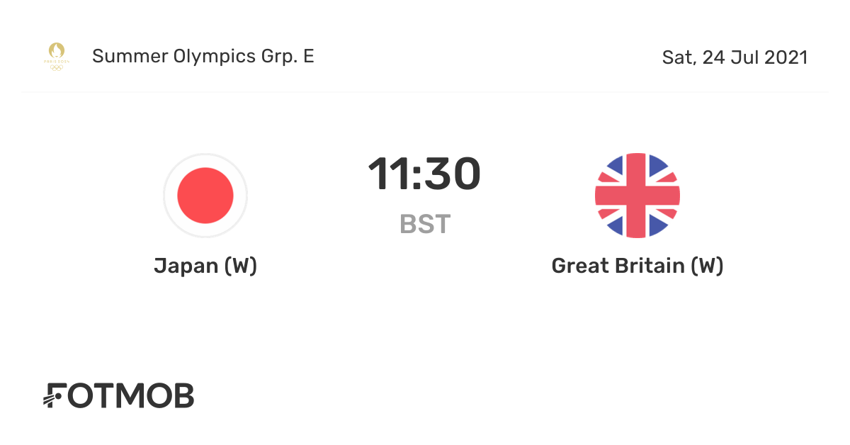 Japan (W) vs Great Britain (W) - live score, predicted lineups and H2H ...