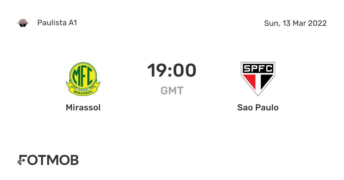 Mirassol vs Sao Paulo - live score, predicted lineups and H2H stats.